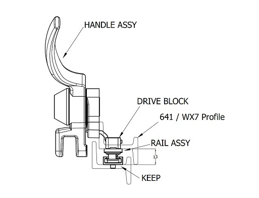 W30 - Window MultiPoint Concealed Locking System